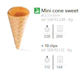 Mini Sweet Cone – Pastry Direct